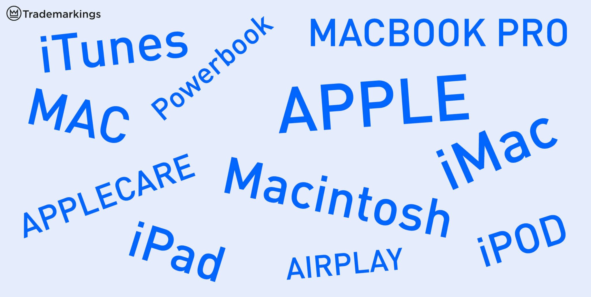 Trademark Symbols and Their Usage | Trademarkings